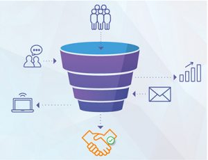 Leads Center de Facebook: La nueva herramienta para gestionar a tus ...
